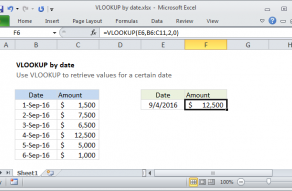 Excel VLOOKUP function | Exceljet
